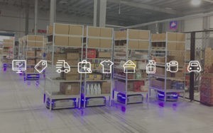 Picking System — Geek+ Robotics