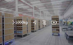 Picking System — Geek+ Robotics